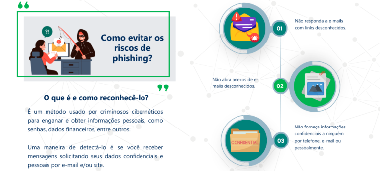 Phishing, você sabe como se proteger? - GSB