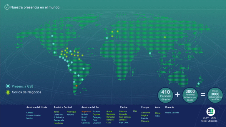 Prueba mapa v2 - GSB